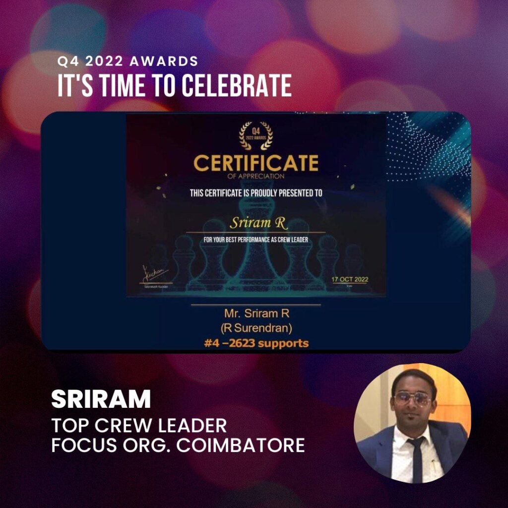 Gallery | Focus Organisation