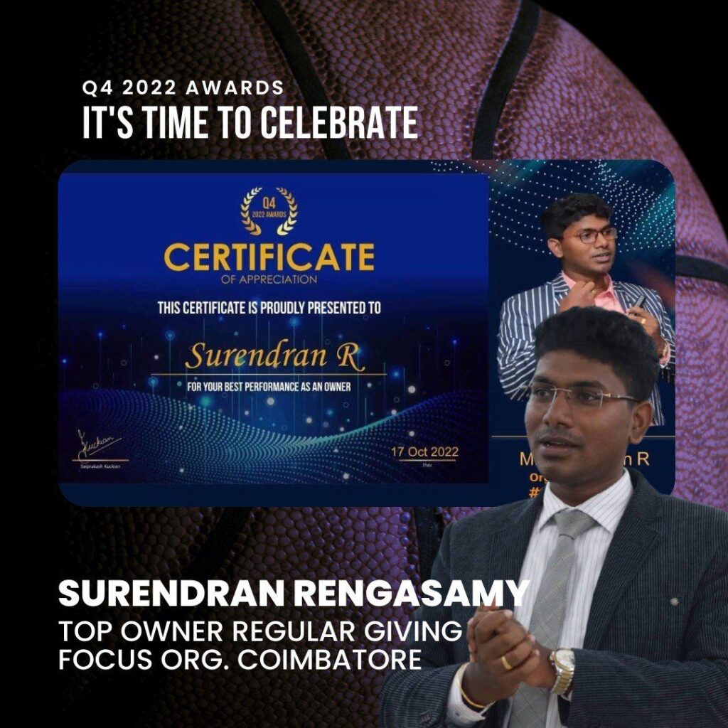 Gallery | Focus Organisation